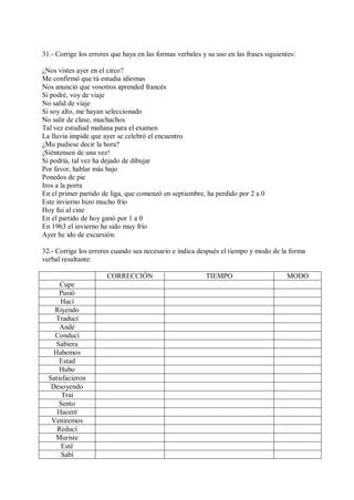 Ejercicios verbos | PDF