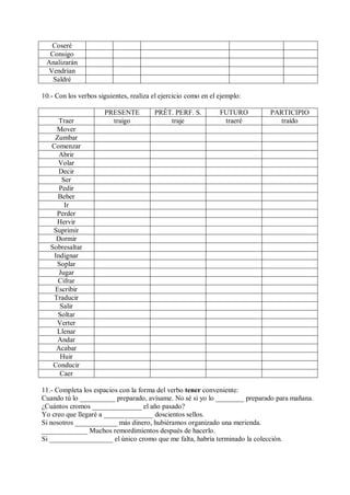 Ejercicios verbos | PDF