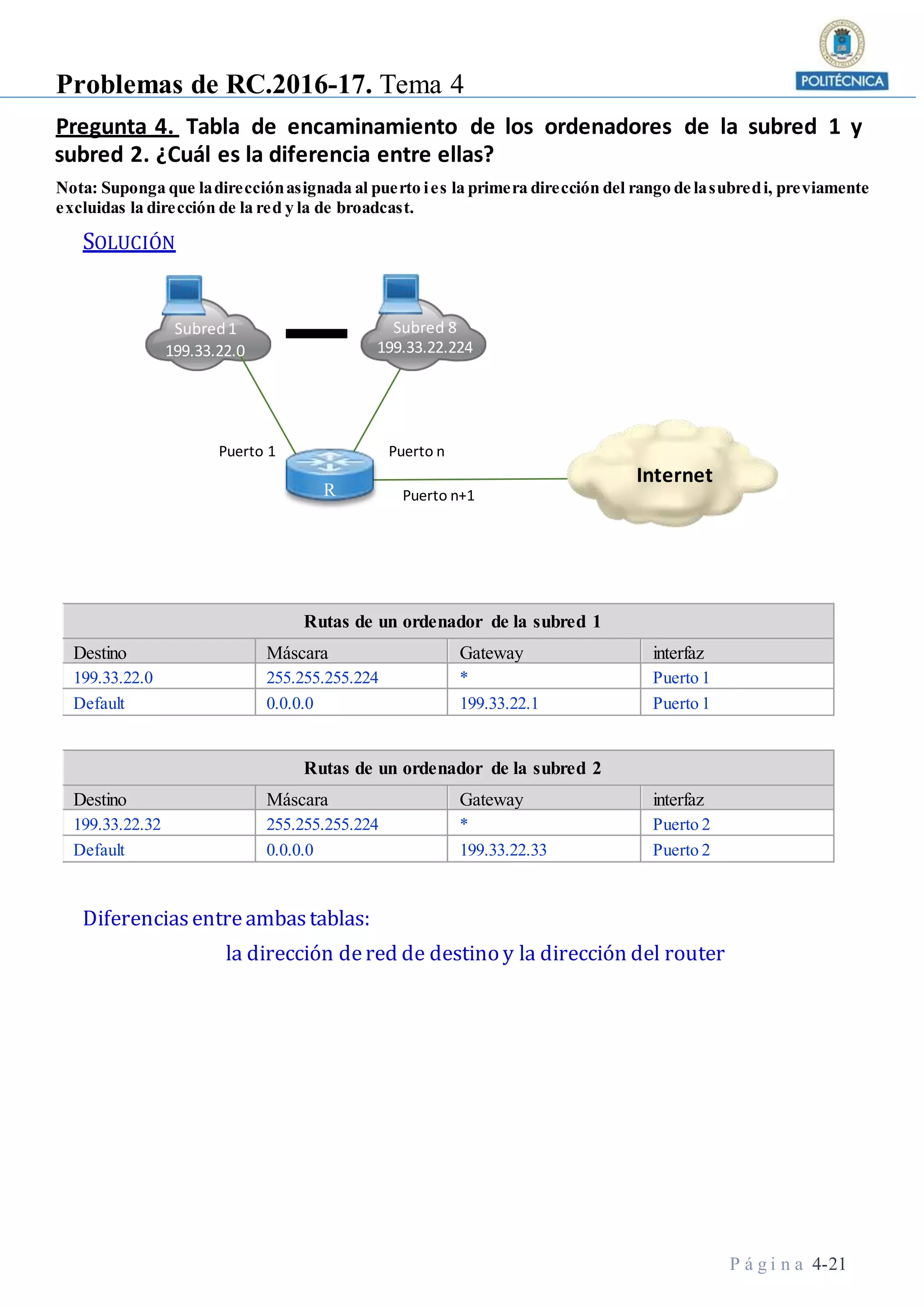 Ejercicios y tarea del t4 resueltos.v1.6.4 | DOCX
