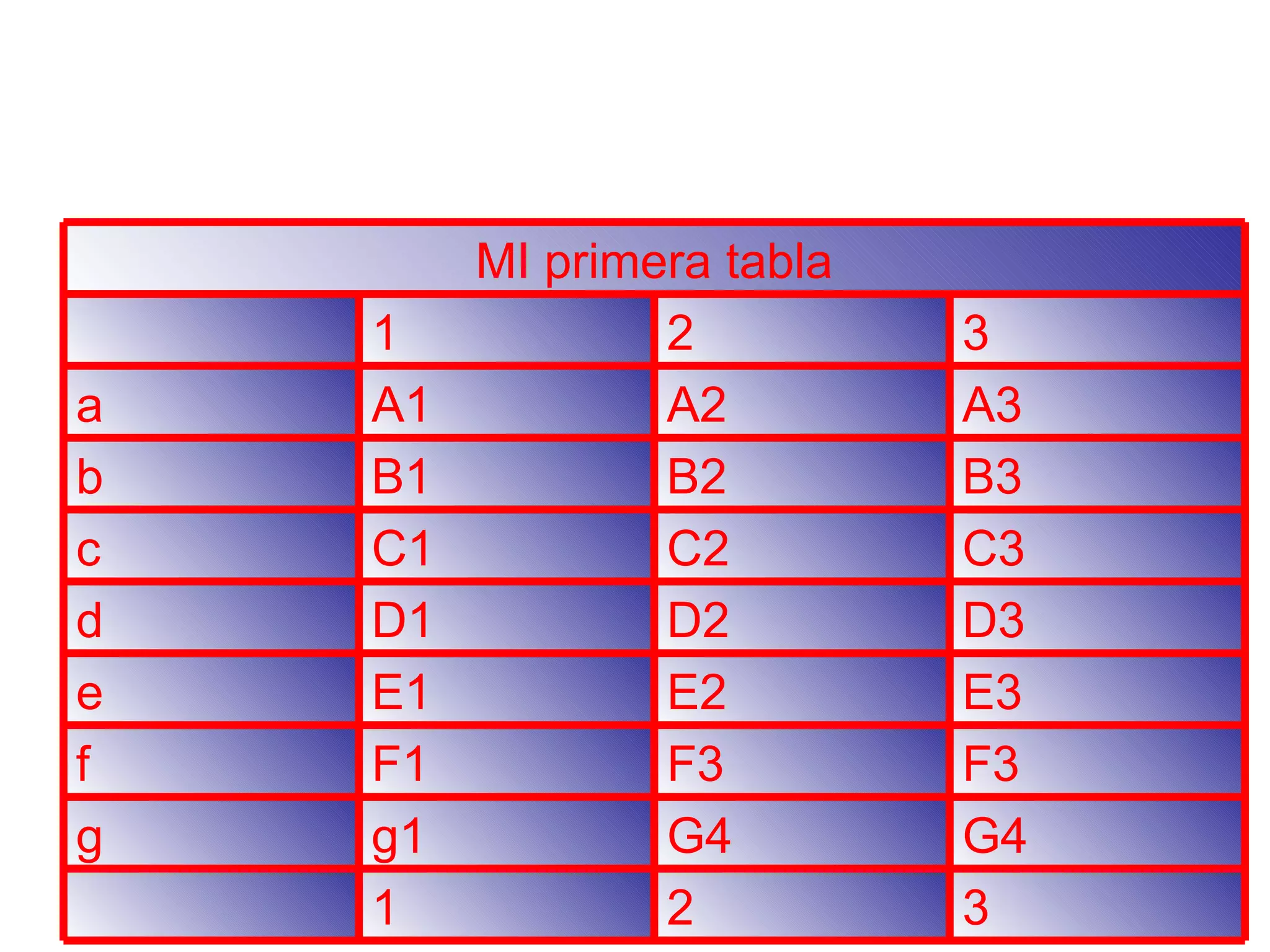 Ejercicio Tablas | PPT