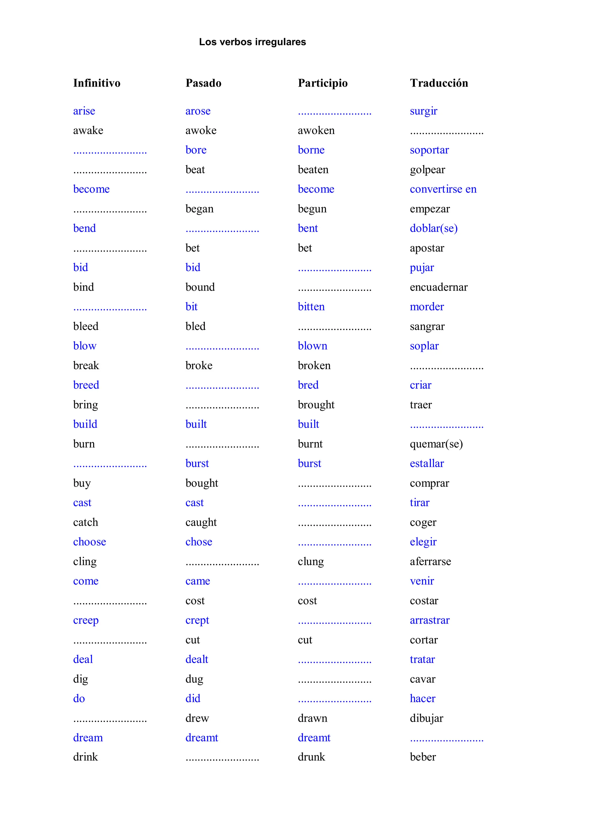 EJERCICIO VERBOS IRREGULARES EN INGLES V2 | PDF