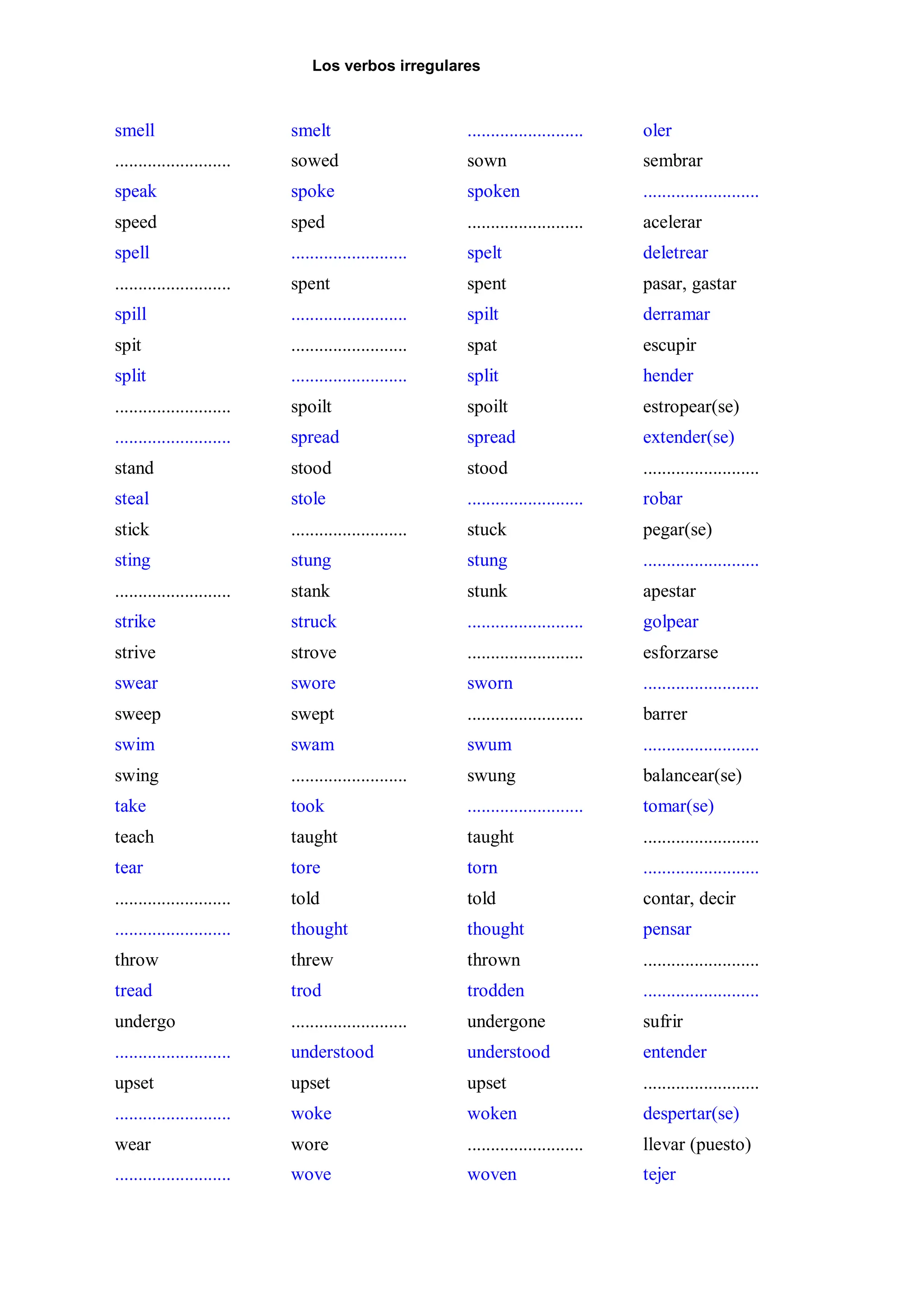 EJERCICIO VERBOS IRREGULARES EN INGLES V2 | PDF
