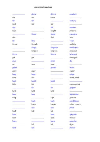EJERCICIO VERBOS IRREGULARES EN INGLES V2 | PDF