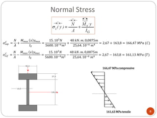 Ejercicio viga y esfuerzos | PPT