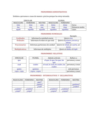 Ejer pronombre p | PDF