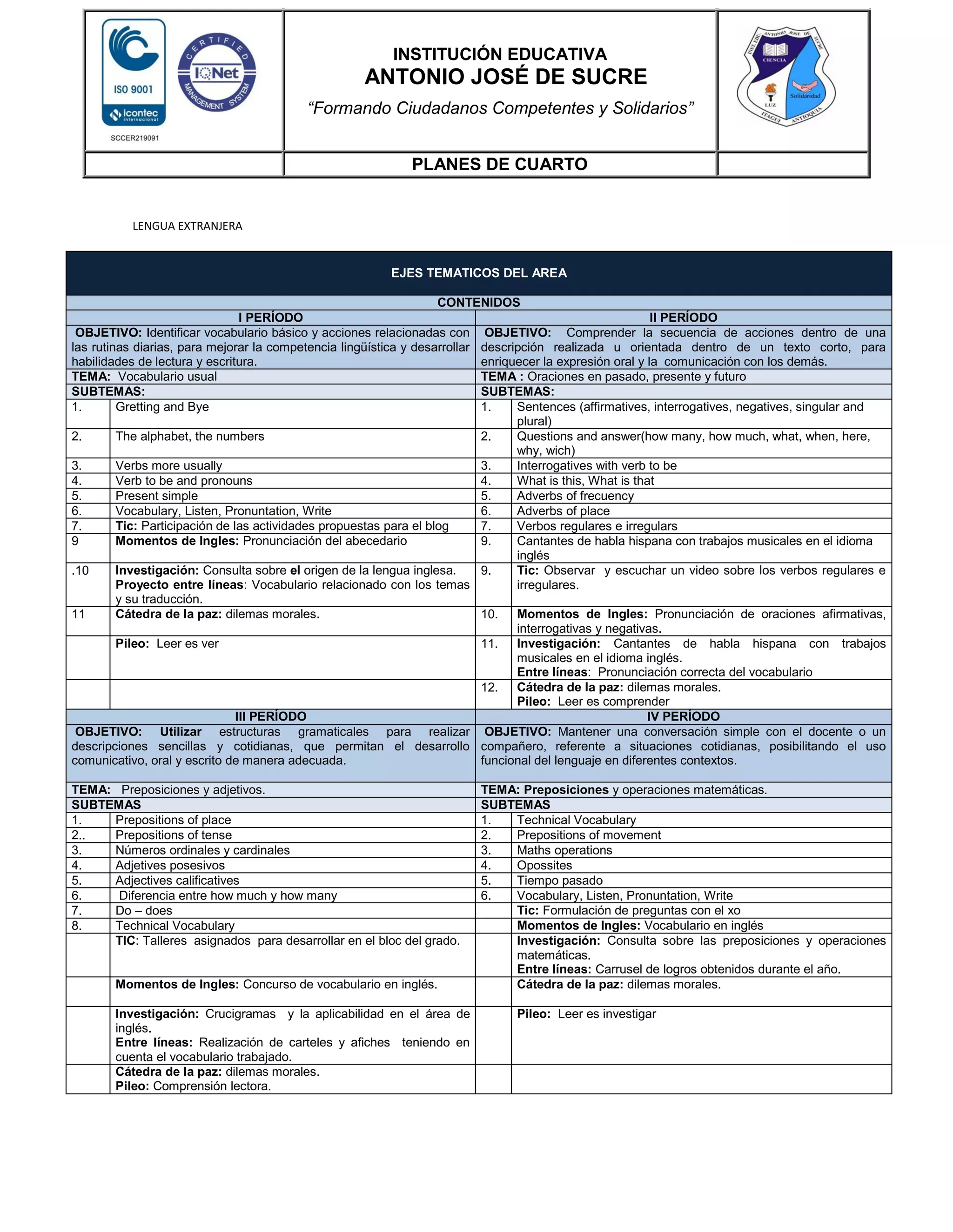 Ejes temáticos de planes de cuarto | PDF