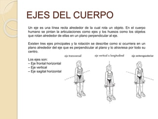 Ejes y planos | PPTX