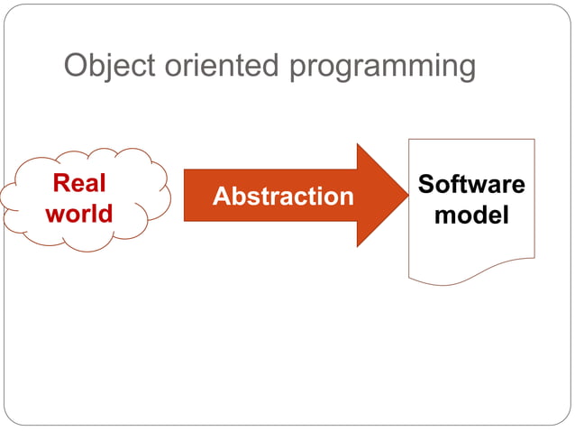 Object oriented programming-with_java | PPT