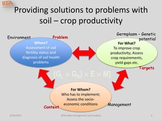 Soil Fertility Management Recommendations | PPTX