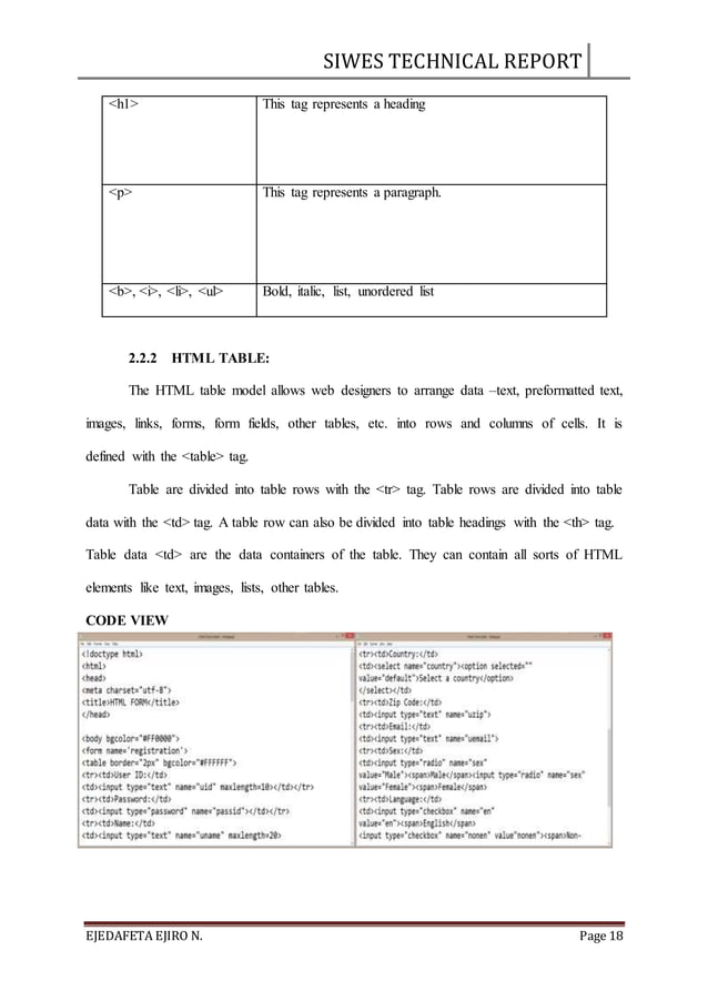 SIWES I.T REPORT ON WEB DESIGN | DOCX