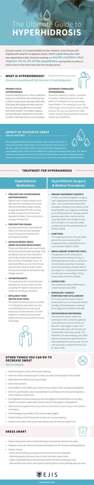 Ultimate Guide to Hyperhidrosis | PDF