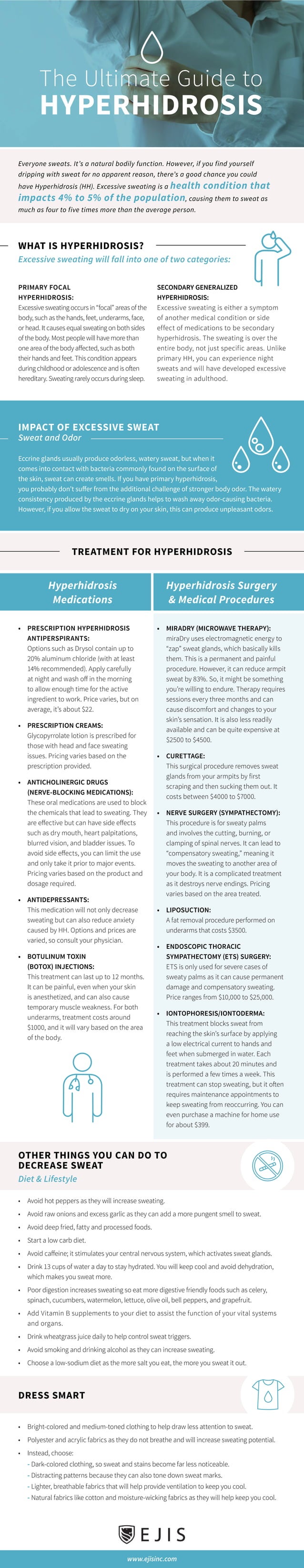 Ultimate Guide to Hyperhidrosis | PDF