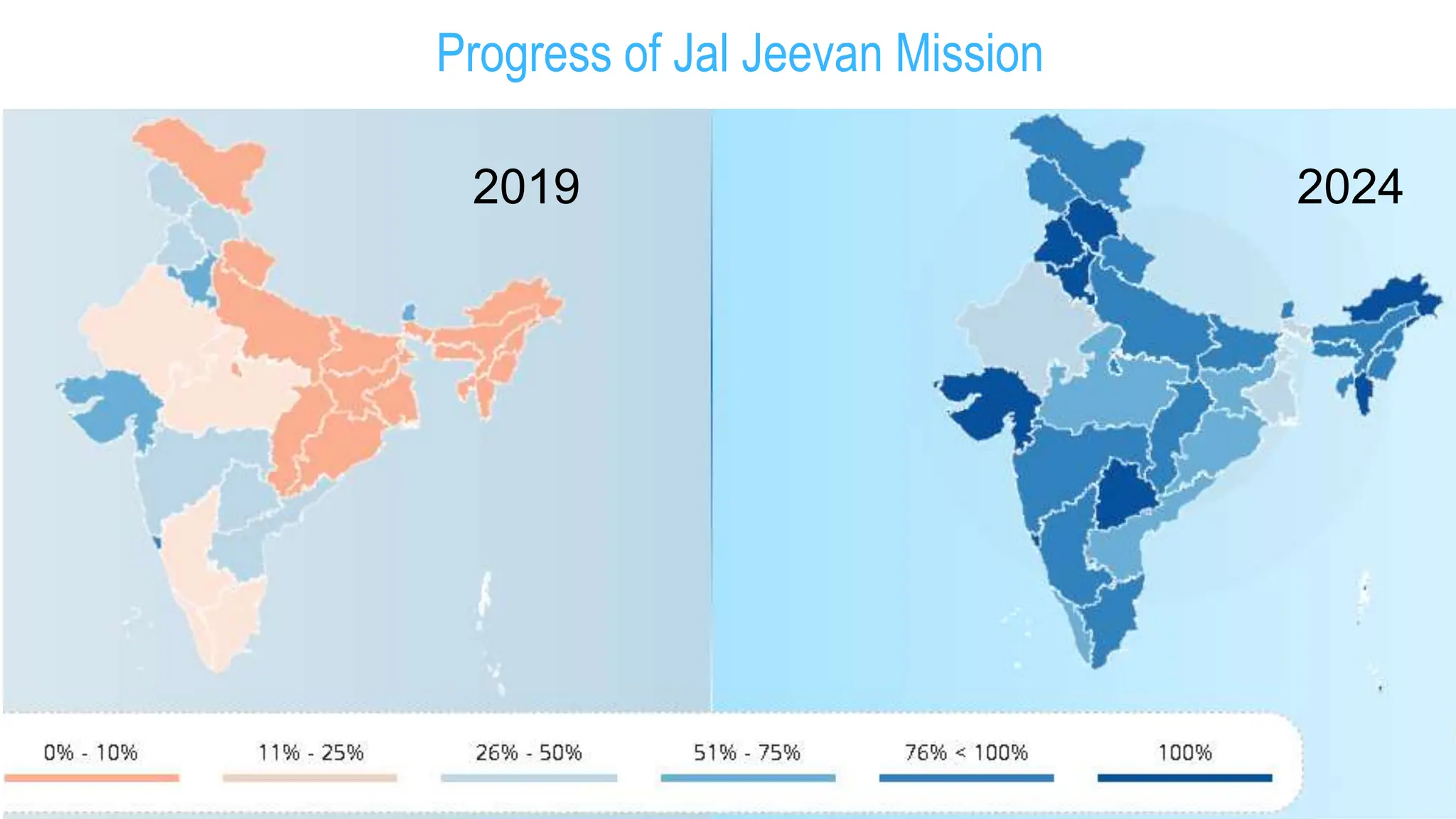 Jal jeevan mission ppt presentation free | PPTX