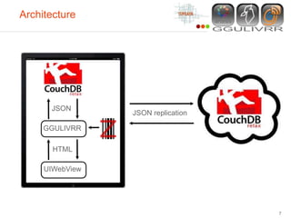 EJML Conference Presentation | PDF