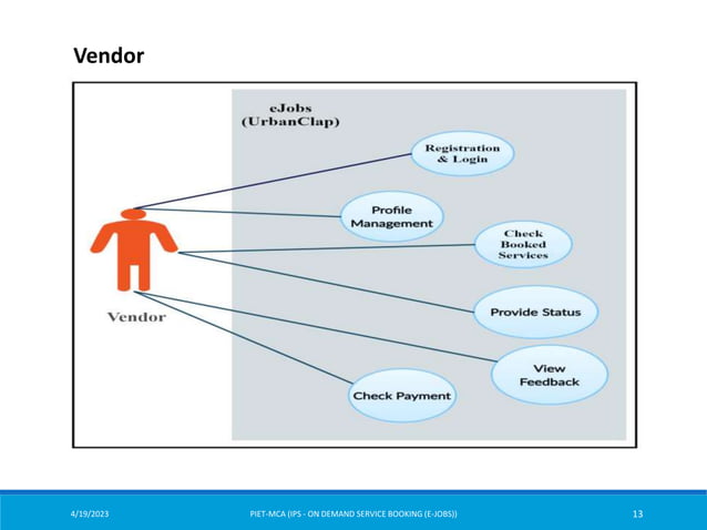 eJobs-UrbanClap.pptx | Databases | Computer Software and Applications