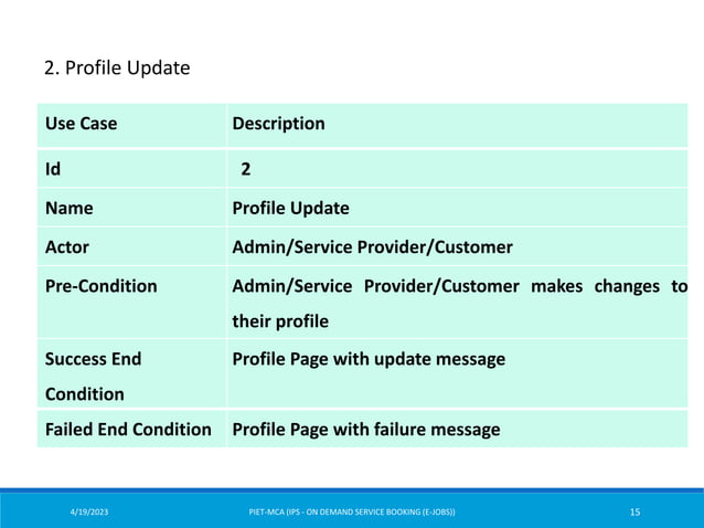 eJobs-UrbanClap.pptx | Databases | Computer Software and Applications
