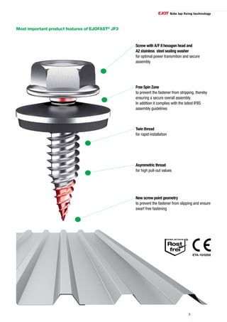 EJOfast Stitching Screw | PDF