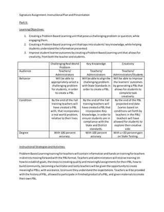 Signature Assignment CUR 516: Instructional Plan and Presentation | PDF