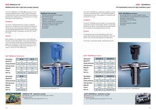EJOT EASYboss catalogue | PDF