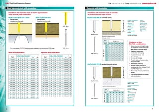 EJOT Flat Roofing Brochure | PPT | Free Download