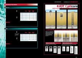 EJOT Flat Roofing Brochure | PPT | Free Download