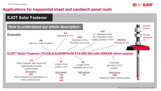 EJOT Solar Product Presentation EJOT Solar Product Presentation | PDF | Home Appliances | Home ...