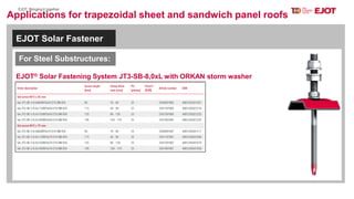EJOT Solar Product Presentation EJOT Solar Product Presentation | PDF | Home Appliances | Home ...