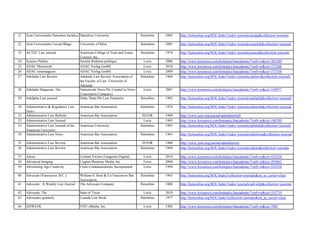 eJournals.pdf law journal for all students | PDF