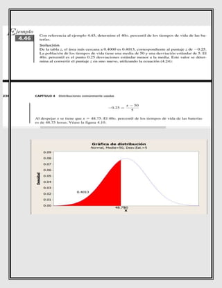 Ejercicios minitab | DOCX