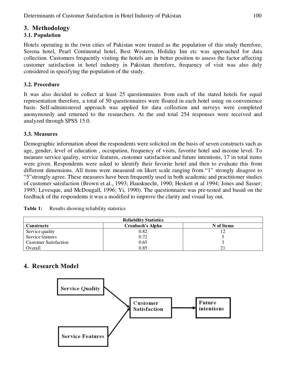 Determinants of customer satisfaction in hotel industry