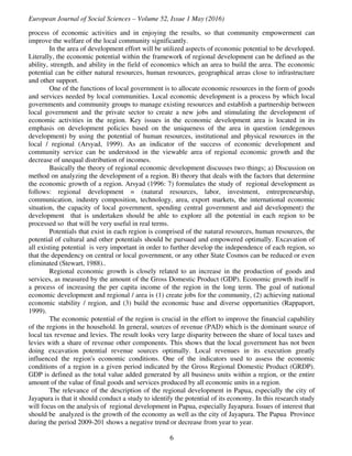 Structure and Economic Development Pattern in Jayapura through other ...