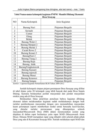 Implementasi Program PNPM Mandiri | PDF