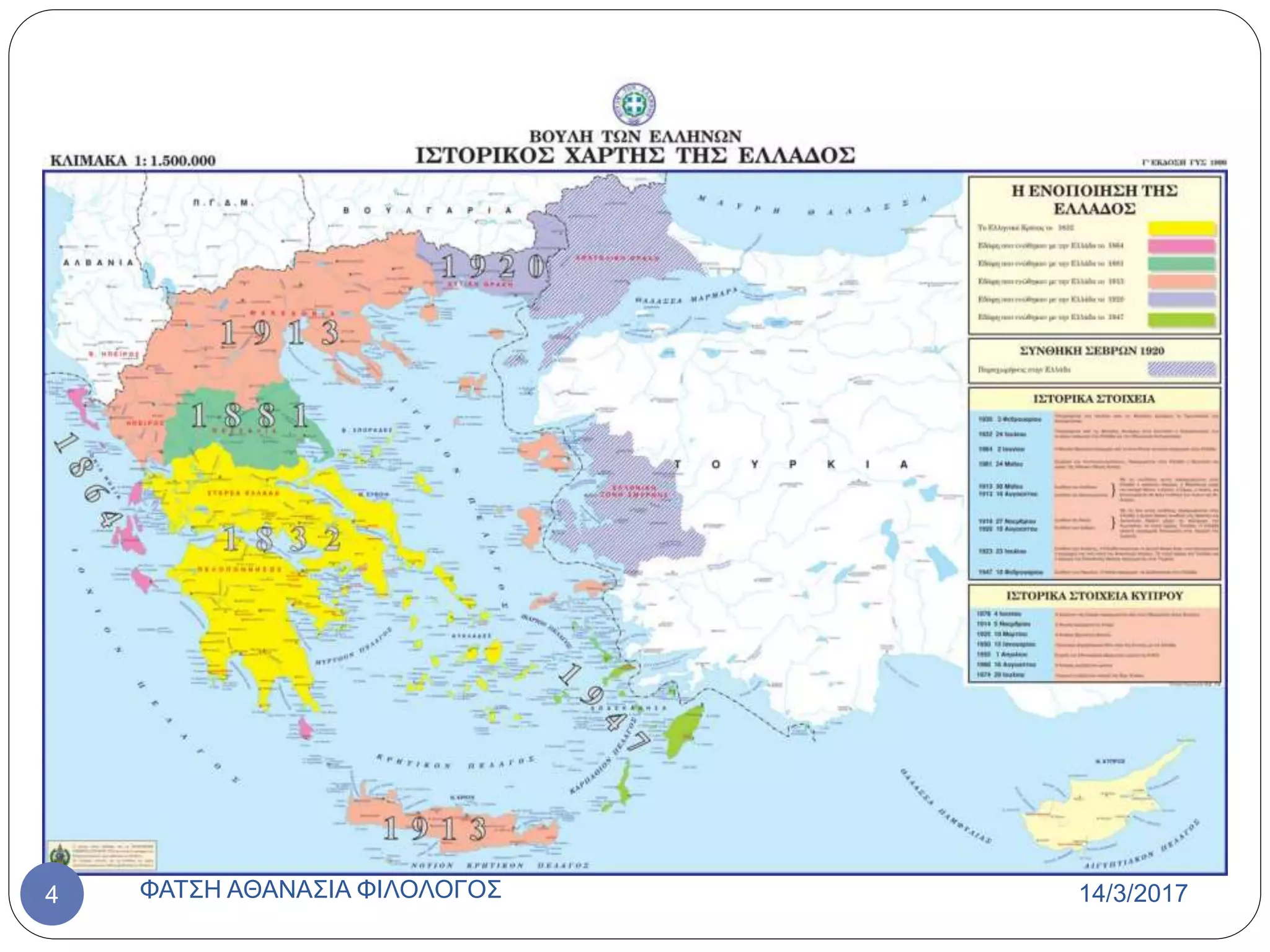 ΕΝΟΤΗΤΑ 20 ΑΠΟ ΤΗΝ ΕΞΩΣΗ ΤΟΥ ΟΘΩΝΑ (1826) ΕΩΣ ΤΟ ΚΙΝΗΜΑ ΣΤΟ ΓΟΥΔΙ | PPT