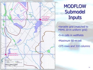 Integrated Modelling with GSFLOW in a Complex Watershed on the Niagara ...