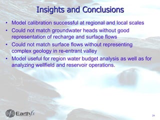 Integrated Modelling with GSFLOW in a Complex Watershed on the Niagara ...