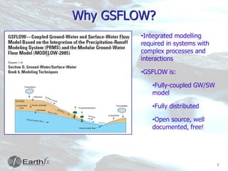 Integrated Modelling with GSFLOW in a Complex Watershed on the Niagara Escarpment | PDF ...