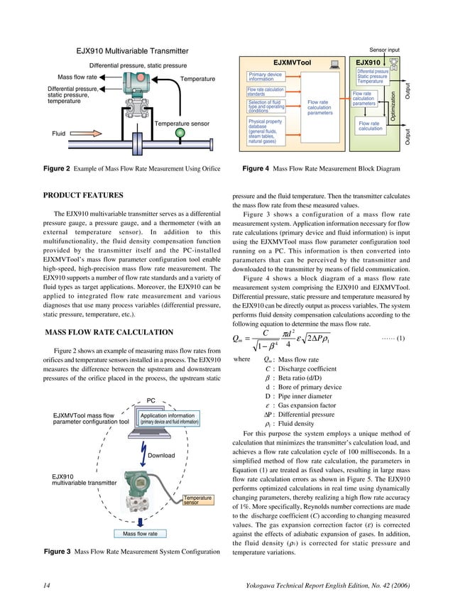 Multivariable Transmitter for Mass Flow Measurement | PDF