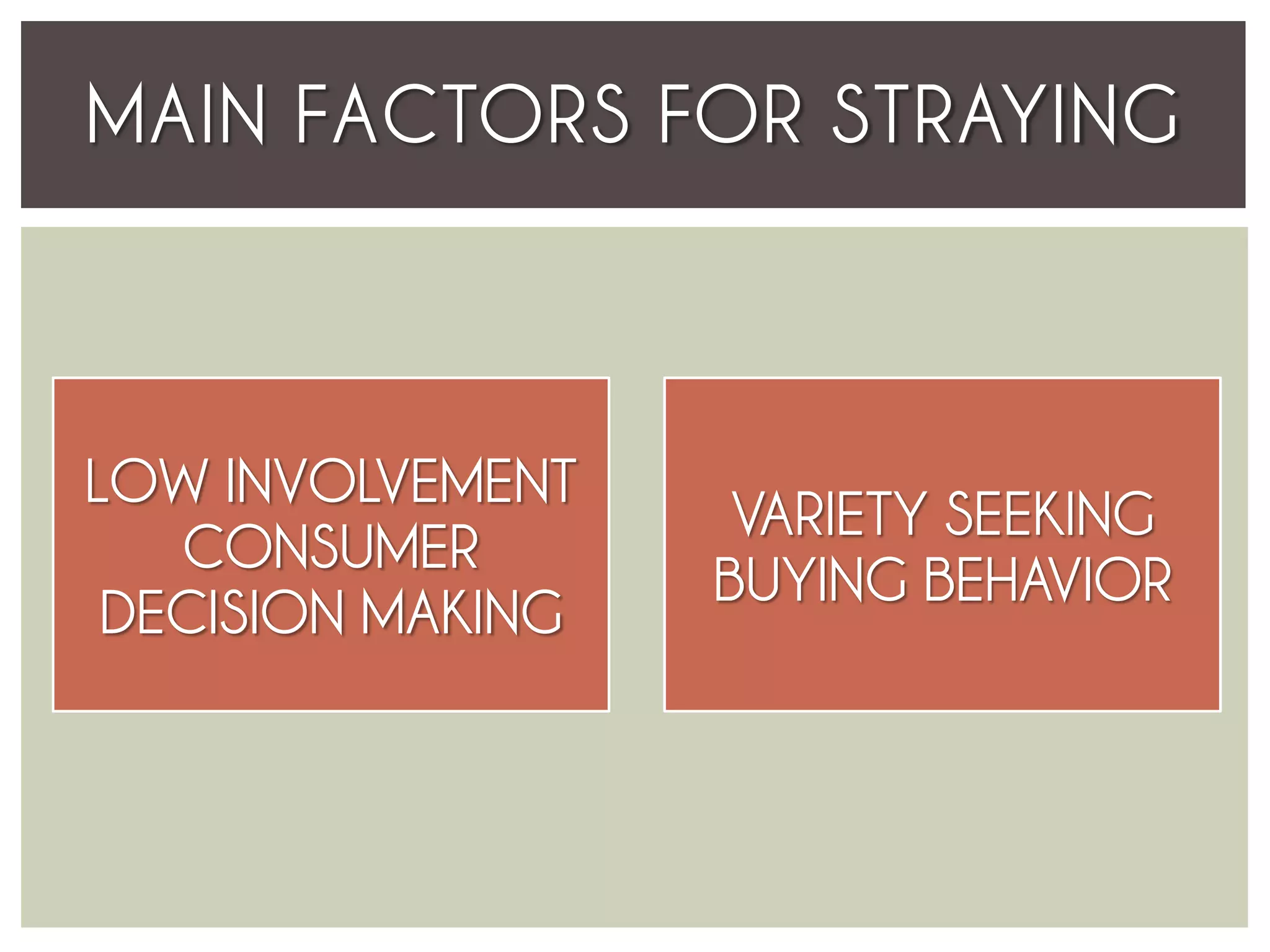 Ways by which consumers stray from a deliberative, rational decision ...
