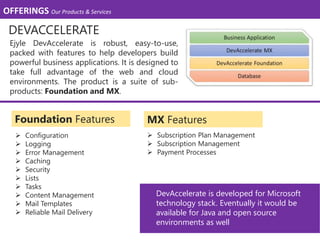 Ejyle company profile | PPT