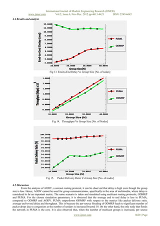 Analysis of Multicast Routing Protocols: Puma and Odmrp | PDF | Computer Networking | Computing