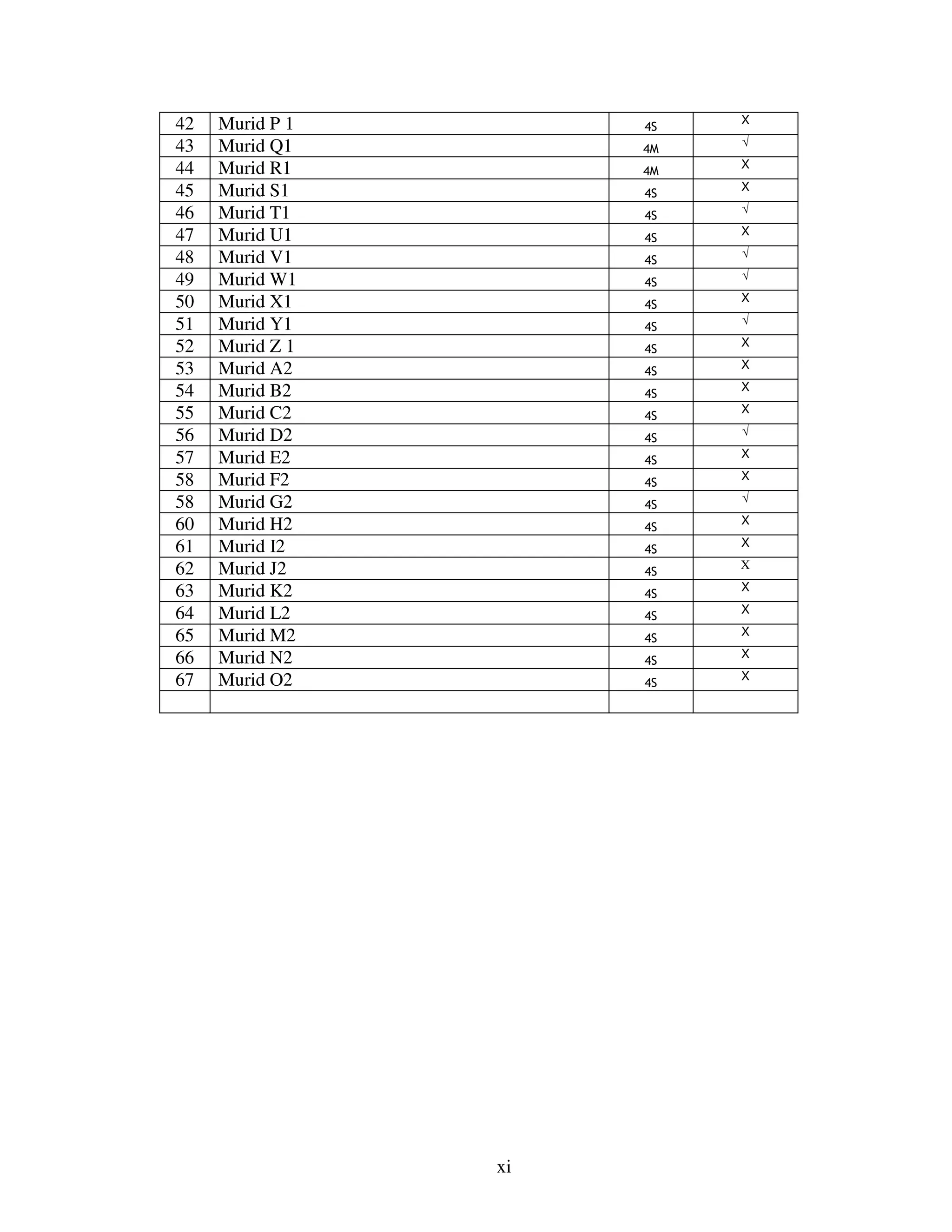 Contoh kajian tindakan pendidikan islam | PDF