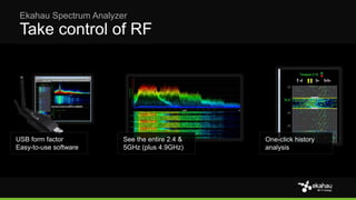 Ekahau Wi-Fi Tools (Site Survey, Planning, Spectrum Analysis) | PPTX