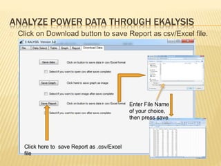 Smart Energy and Power Analysis Through EKALYSIS | PPT