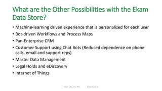 Ekam: Digital Transformation at WORK | PPT