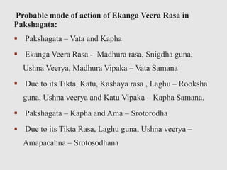 EKANGA VEERA RASA- YOGA REVIEW | PPTX