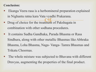 EKANGA VEERA RASA- YOGA REVIEW | PPTX