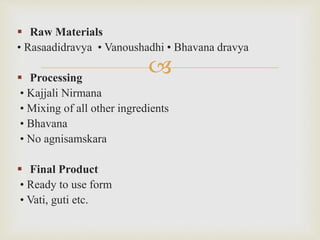 EKANGA VEERA RASA- YOGA REVIEW | PPTX