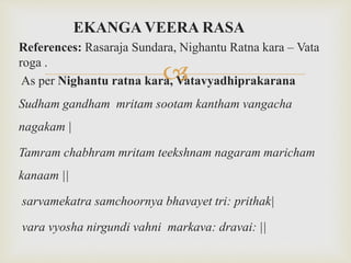 EKANGA VEERA RASA- YOGA REVIEW | PPTX