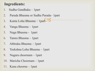 EKANGA VEERA RASA- YOGA REVIEW | PPTX