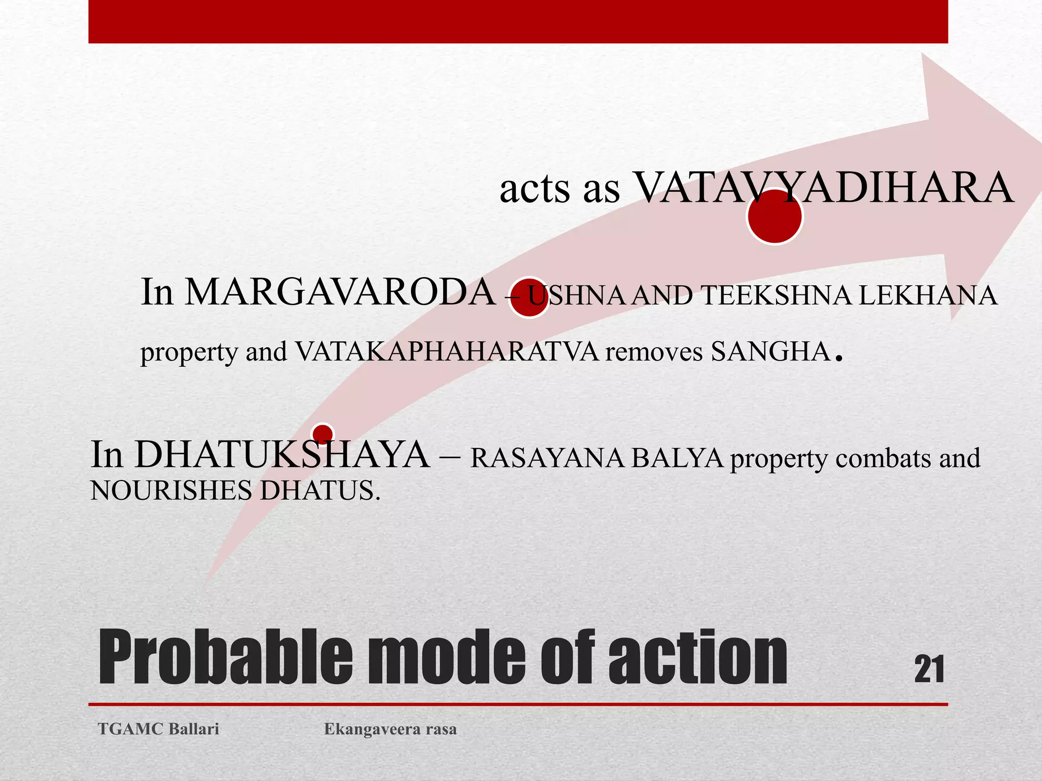 Ekangaveera rasa | PPTX